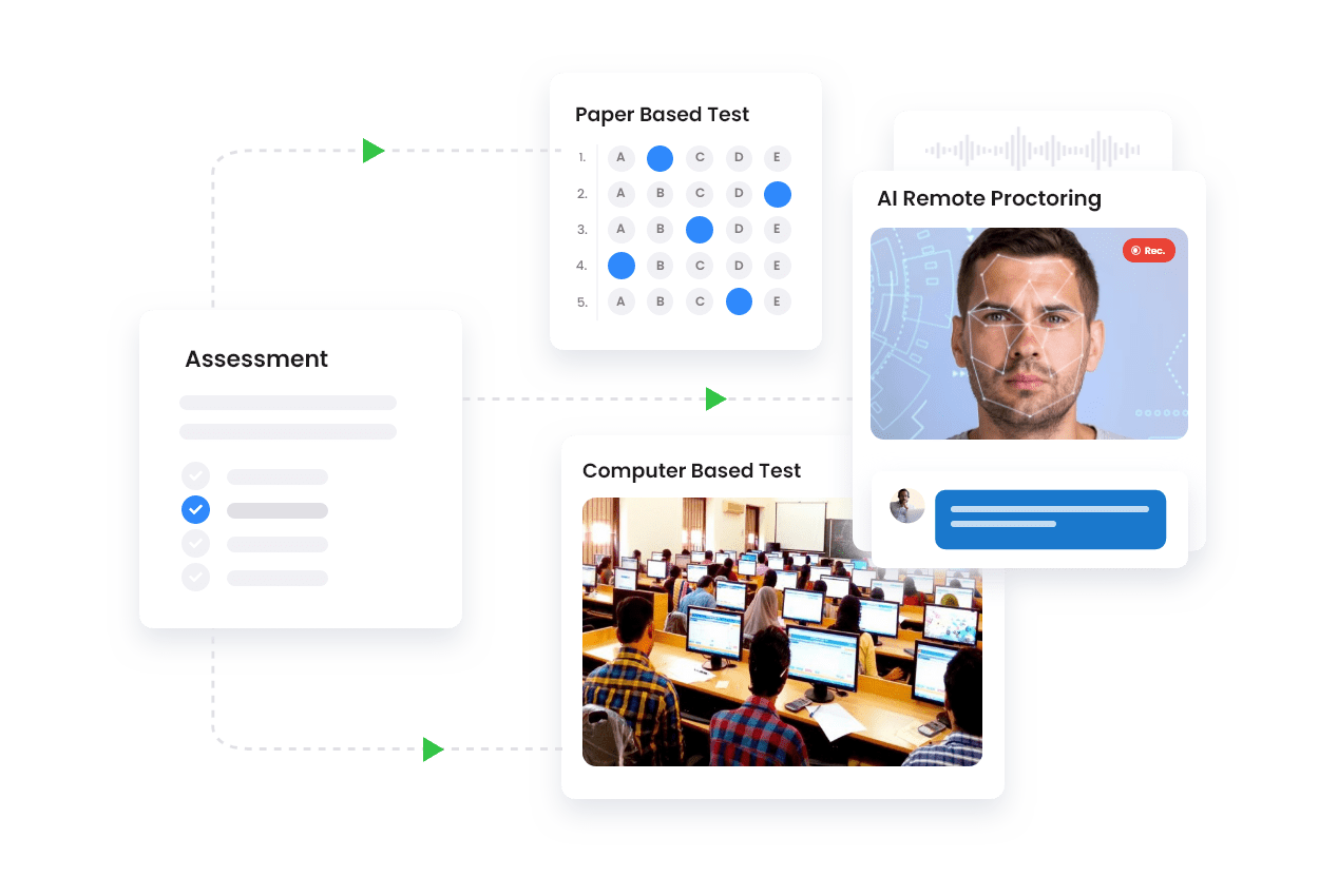Think Exam: Advanced Online Examination System and Easy Assessment Platform
