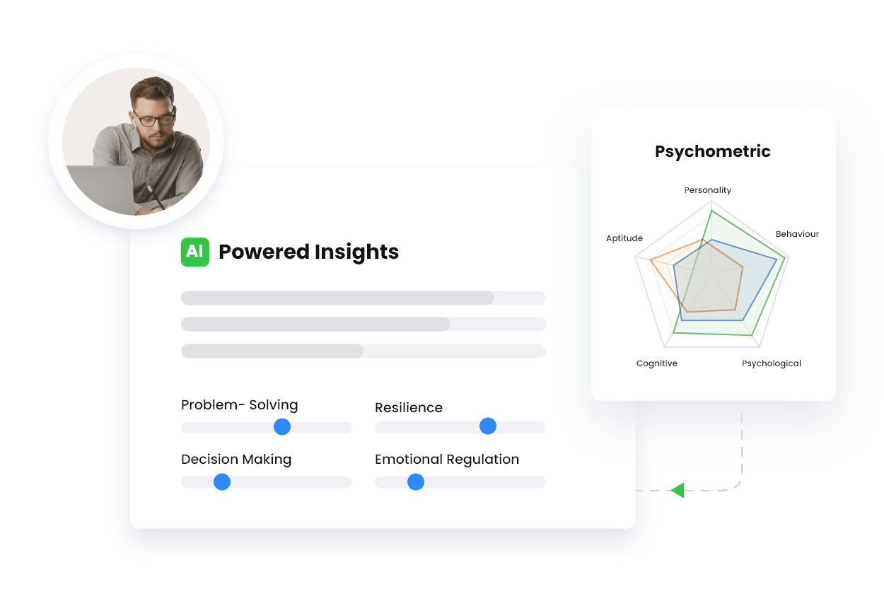 Think Exam: Advanced Online Examination System and Easy Assessment Platform